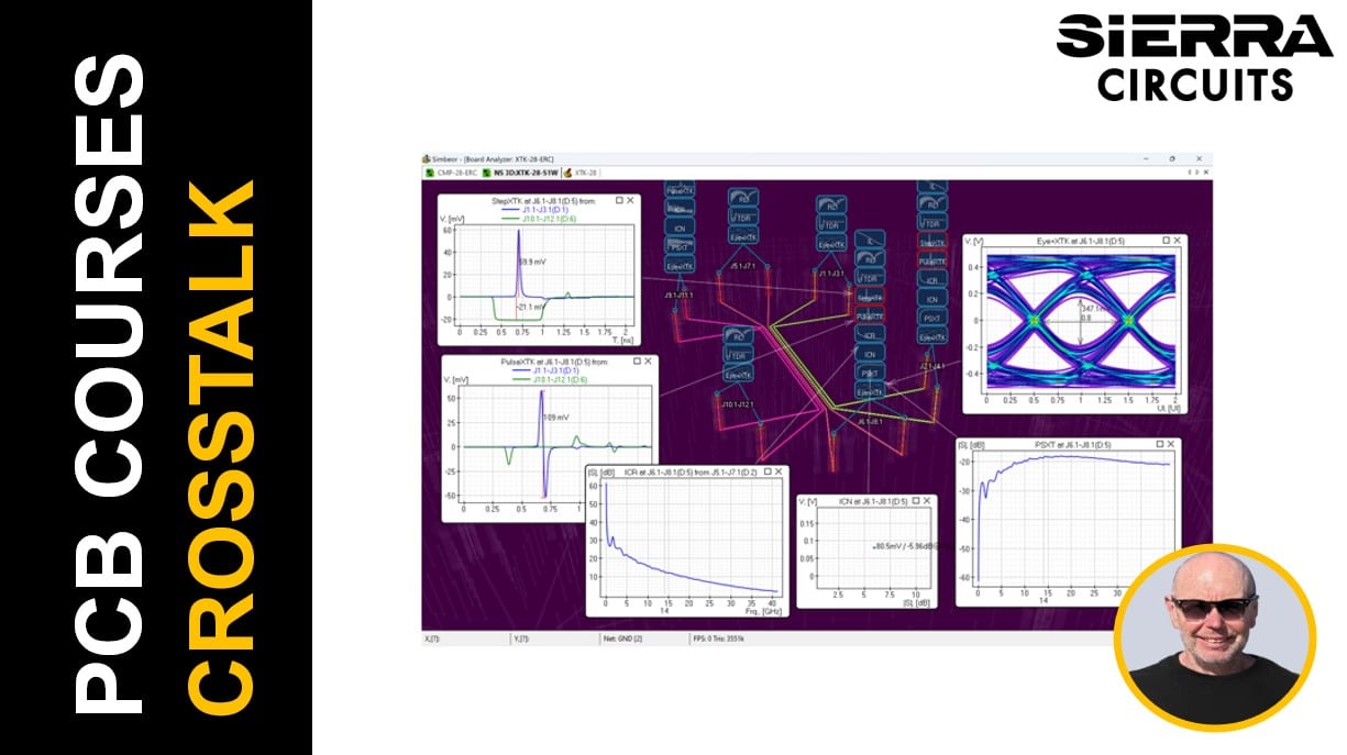 How to Evaluate Crosstalk in High-Speed PCB Interconnects | Sierra Circuits